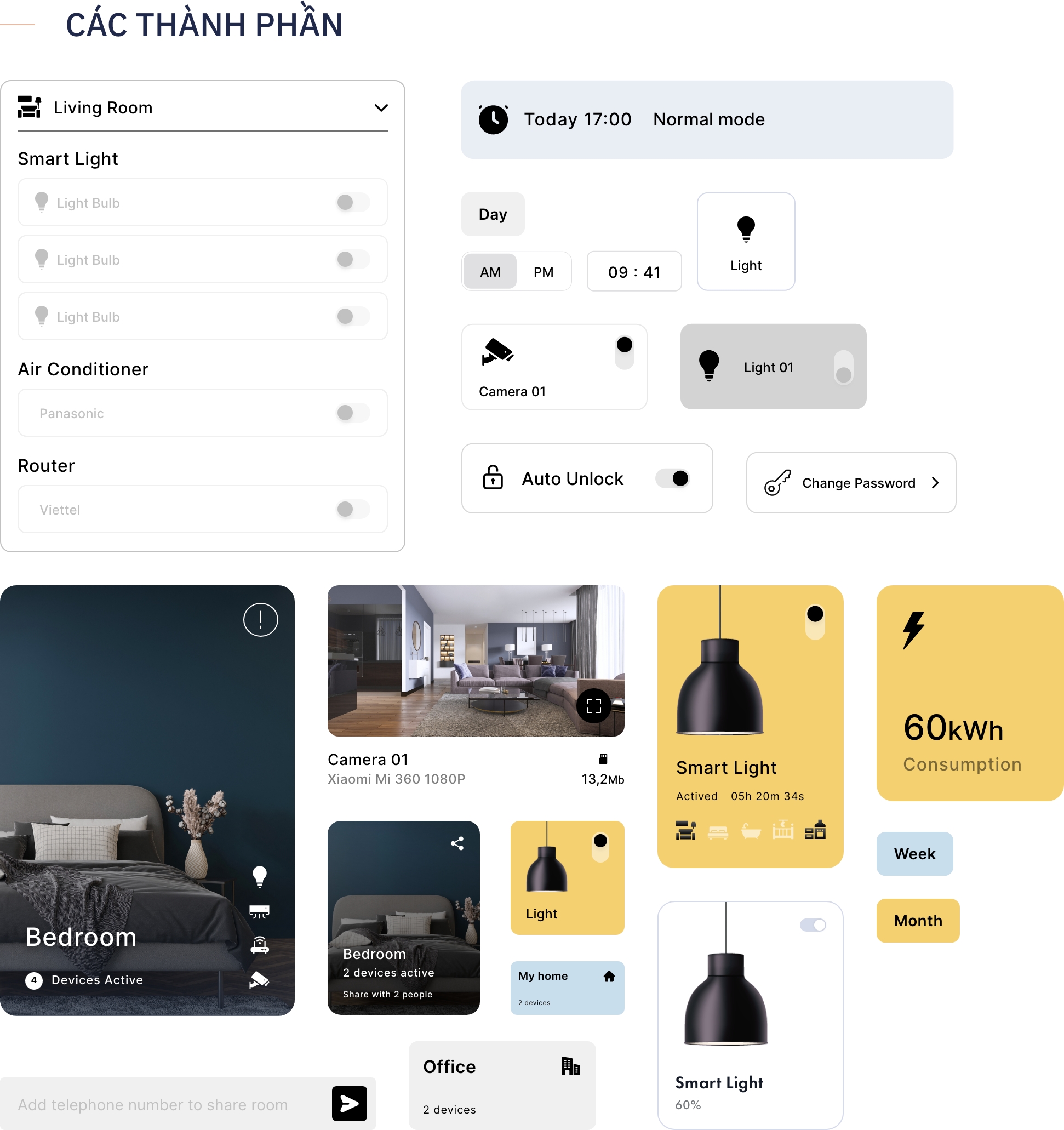 Case Study: Smart home - Mobile application